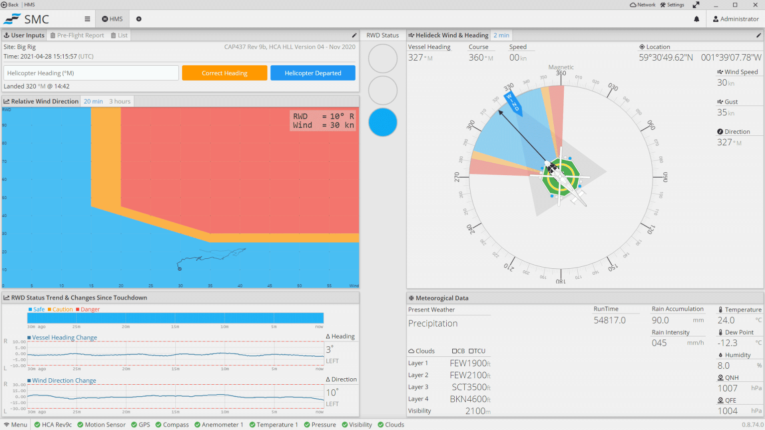 Helideck Monitoring System | Ship Motion Control | ELCOME